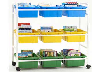 Mobile Trolleys | Mobile Storage Cart | Classroom Storage Trolleys