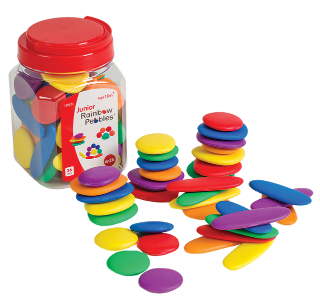 Counting, Sorting, Patterns