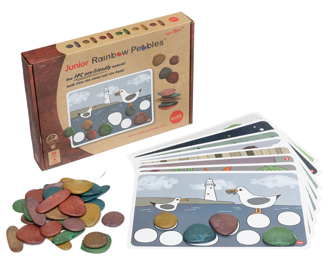 Counting, Sorting, Patterns